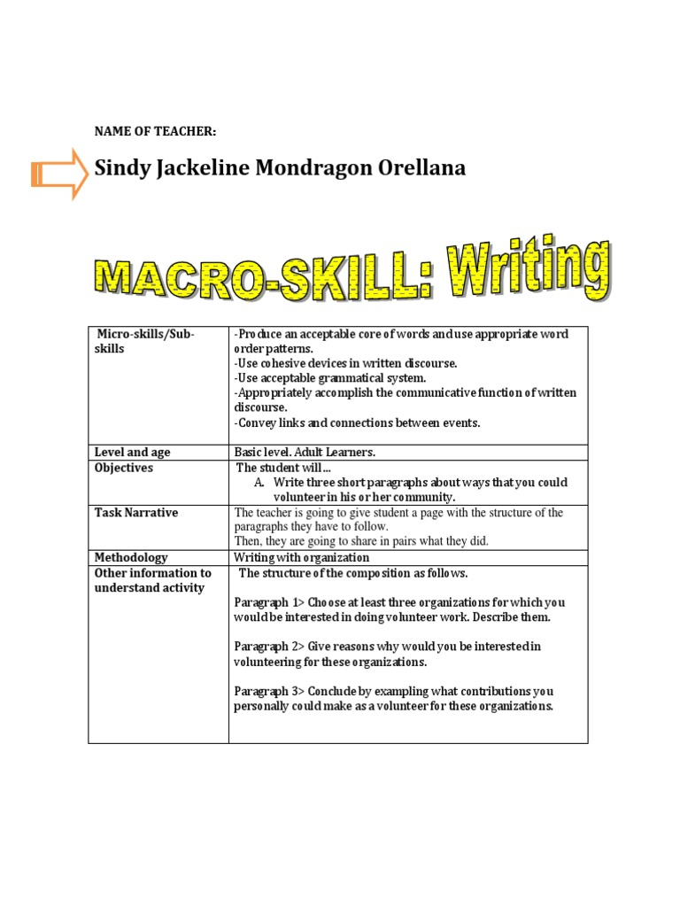 Writing Activity | PDF