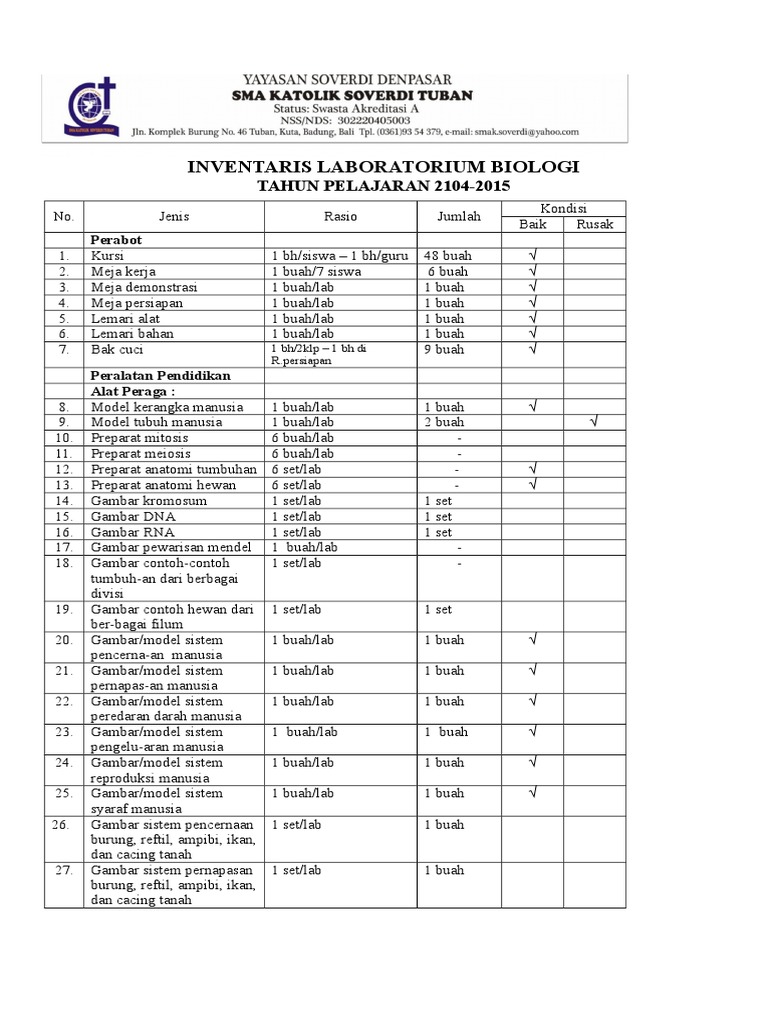 Daftar Inventaris Laboratorium Ipa | PDF