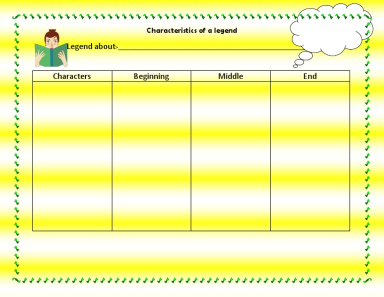 Characteristics of A Legend | PDF
