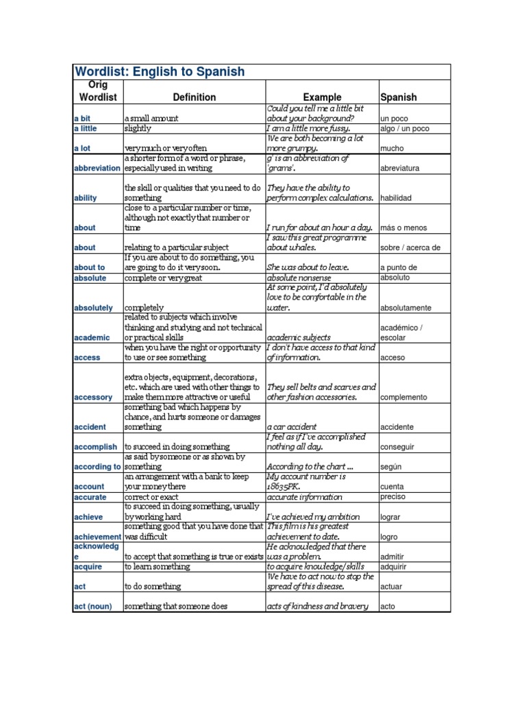 Wordlist: English To Spanish | PDF | Child Care | Relationships