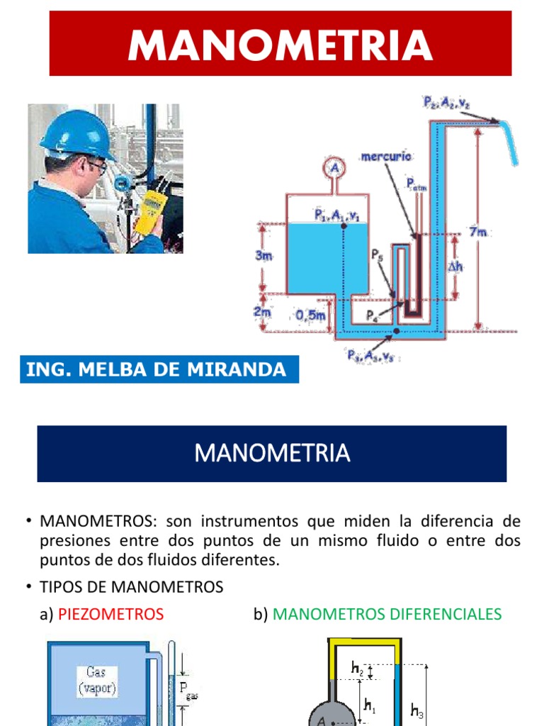 Unidad 1-Clase 3 Manometria y Principios de Arquimides PDF | PDF ...