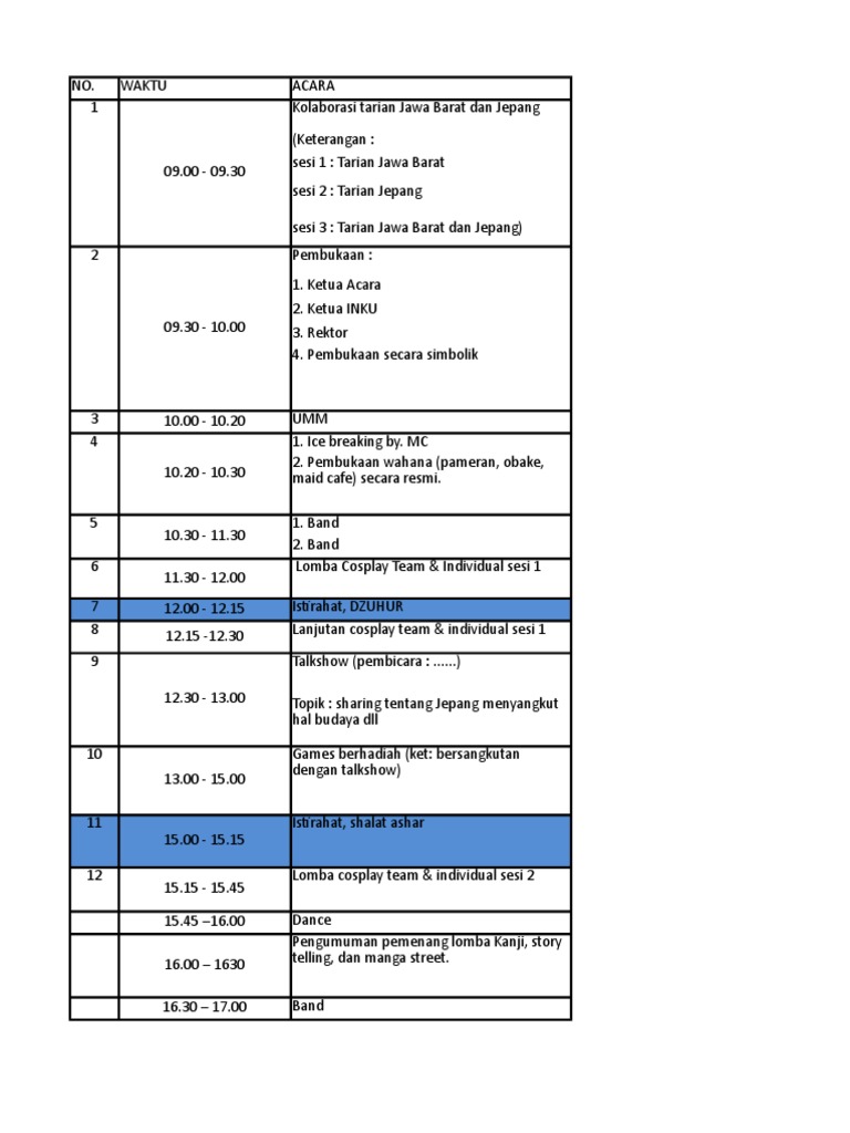 Contoh Rundown Acara | PDF