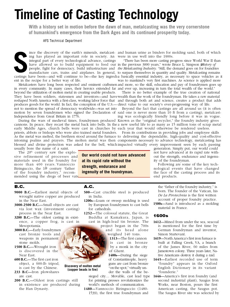 Timeline of Casting Technology | PDF | Foundry | Casting (Metalworking)