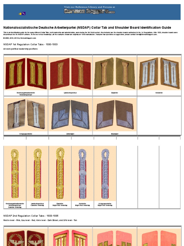 NSDAP Collar Tab & Shoulder Board Identification Gallery | PDF | Nazi ...