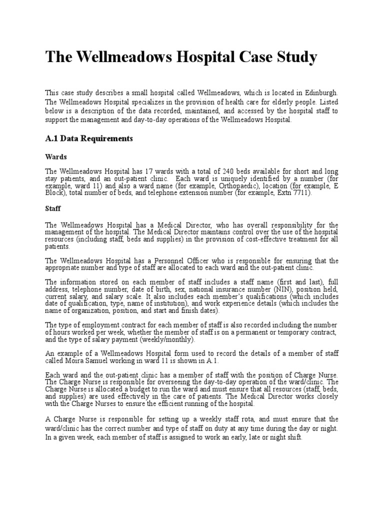 Hospital Case Study | Hospital | Patient