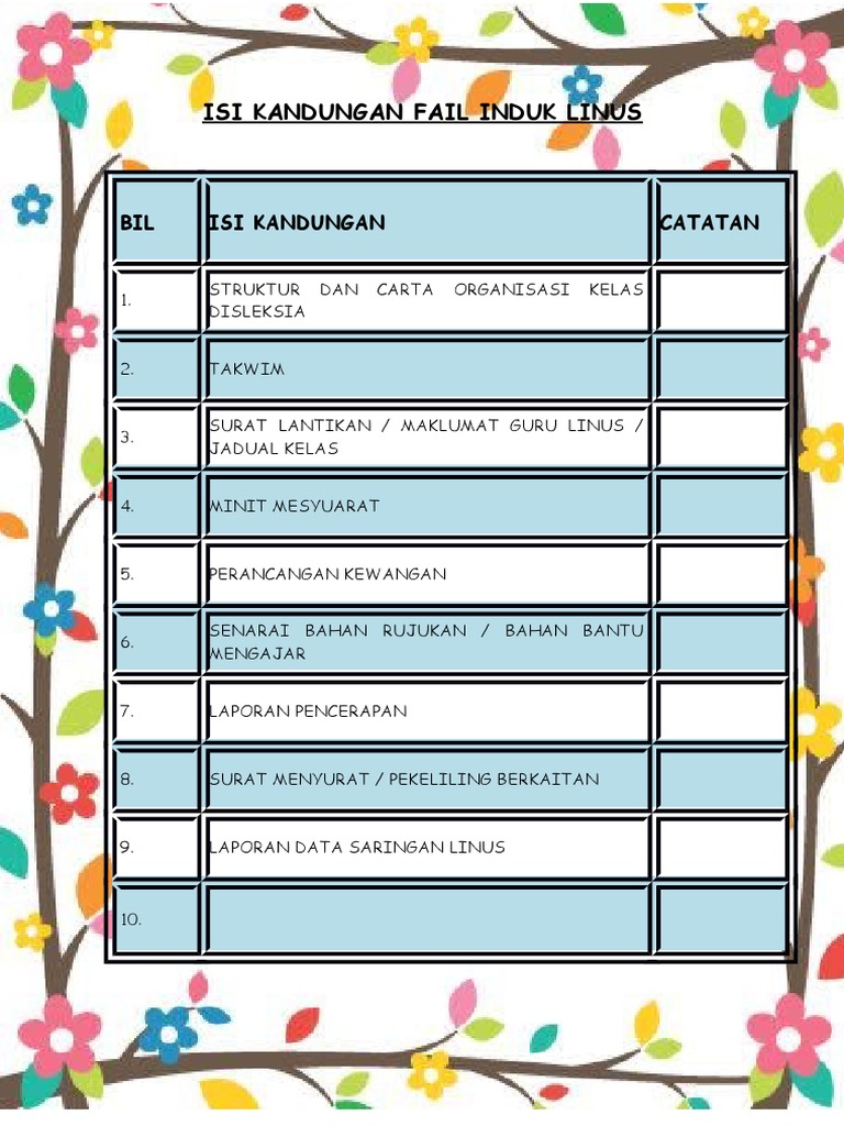Isi Kandungan Fail Induk Linus | PDF