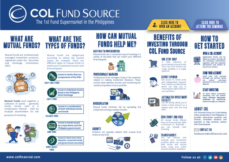 Fund Source PDF | PDF