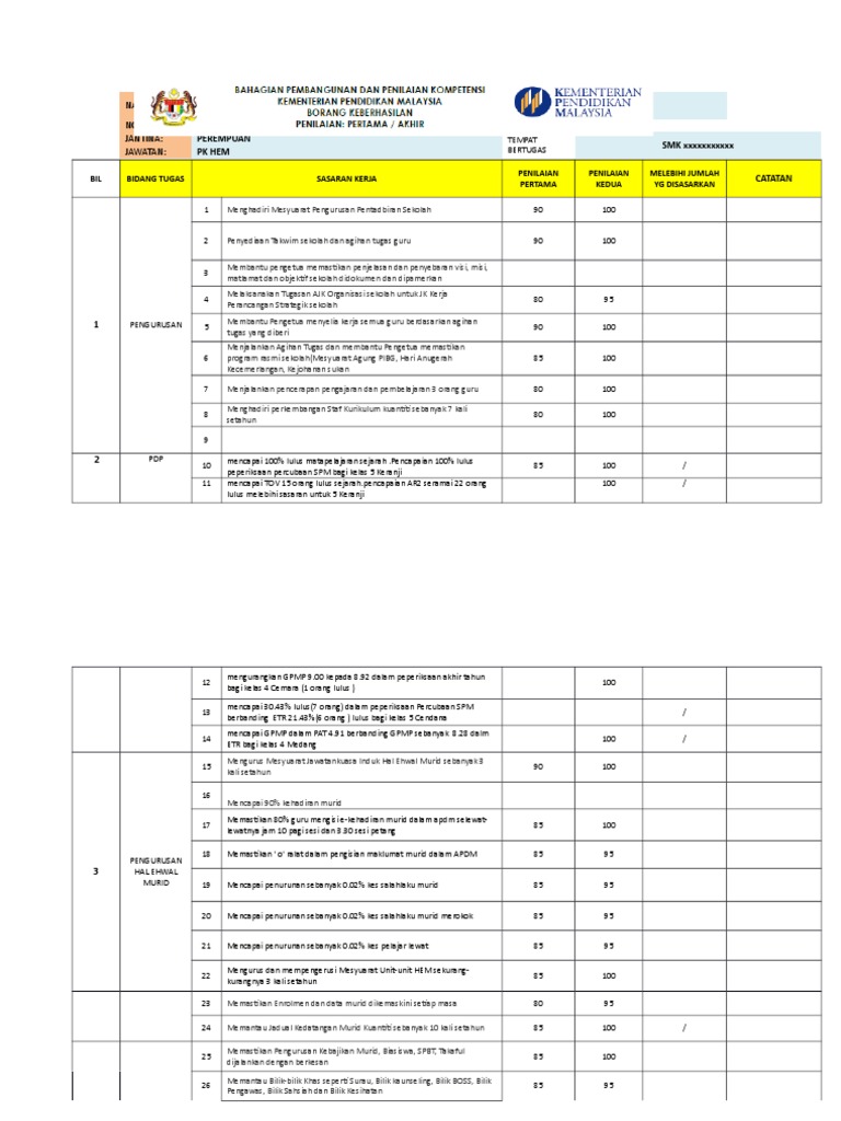 contoh keberhasilan PK HEM.docx