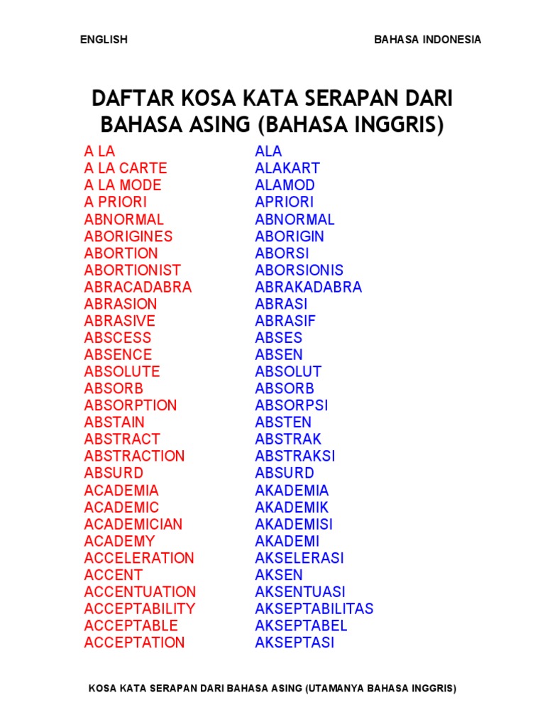 Daftar Kosa Kata Serapan PDF