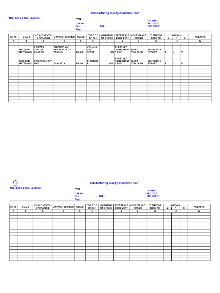 QAP Format | PDF | Quality Assurance | Computing