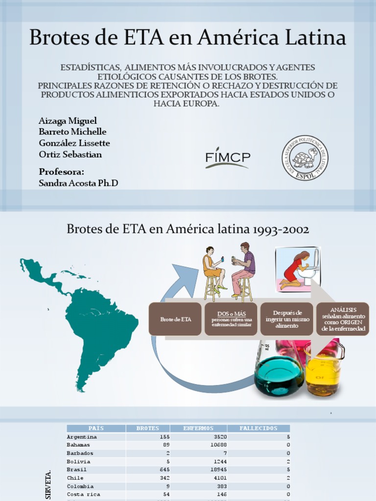 Brotes de ETA en América Latina OK | PDF | America latina | Américas