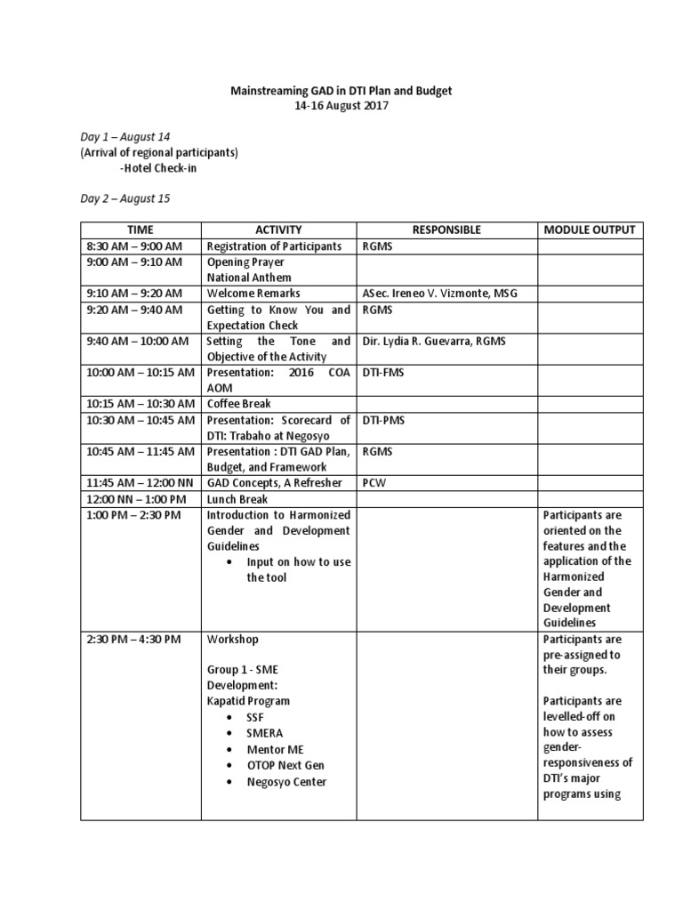 2017 GAD Mainstreaming Activity - Program | PDF | Economies | Business