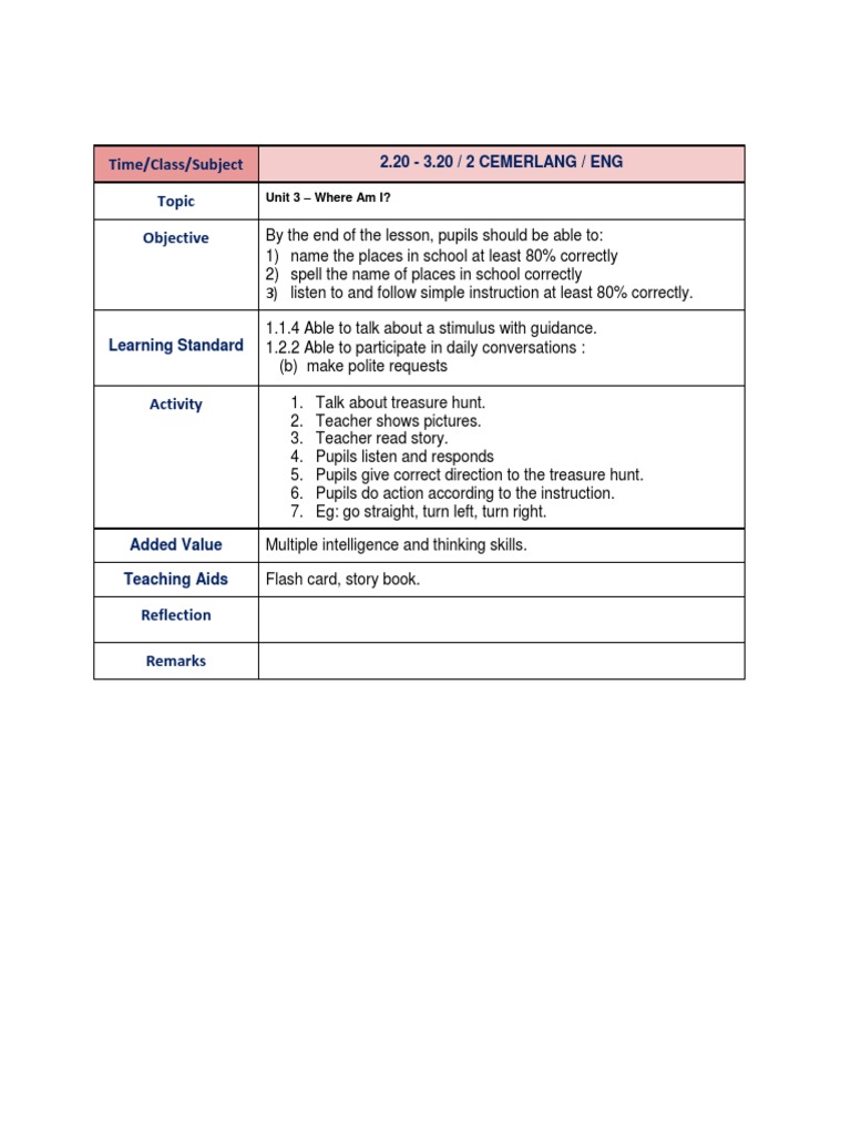 RPH English | PDF | English Language | Teachers