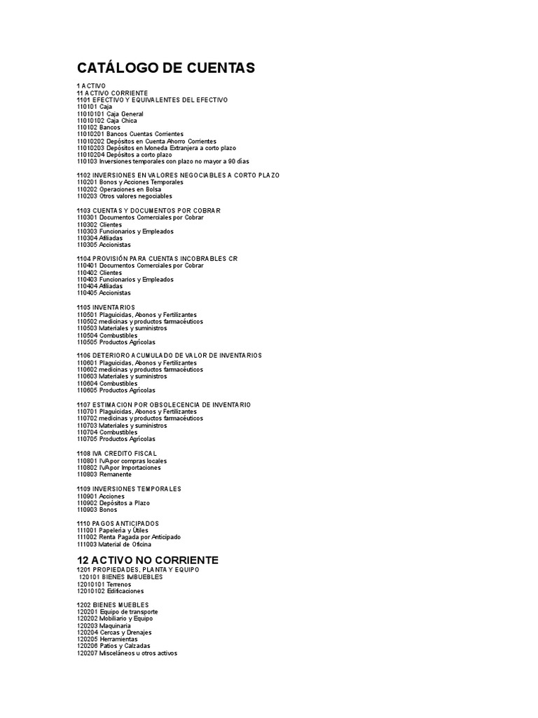 Catalogo de Cuentas | PDF | Contabilidad | Bancos