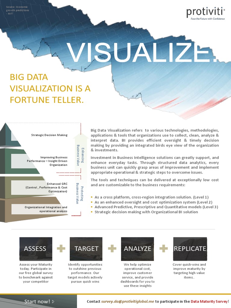 Data Visualization Flyer -Protiviti - 230817 | Business Intelligence ...