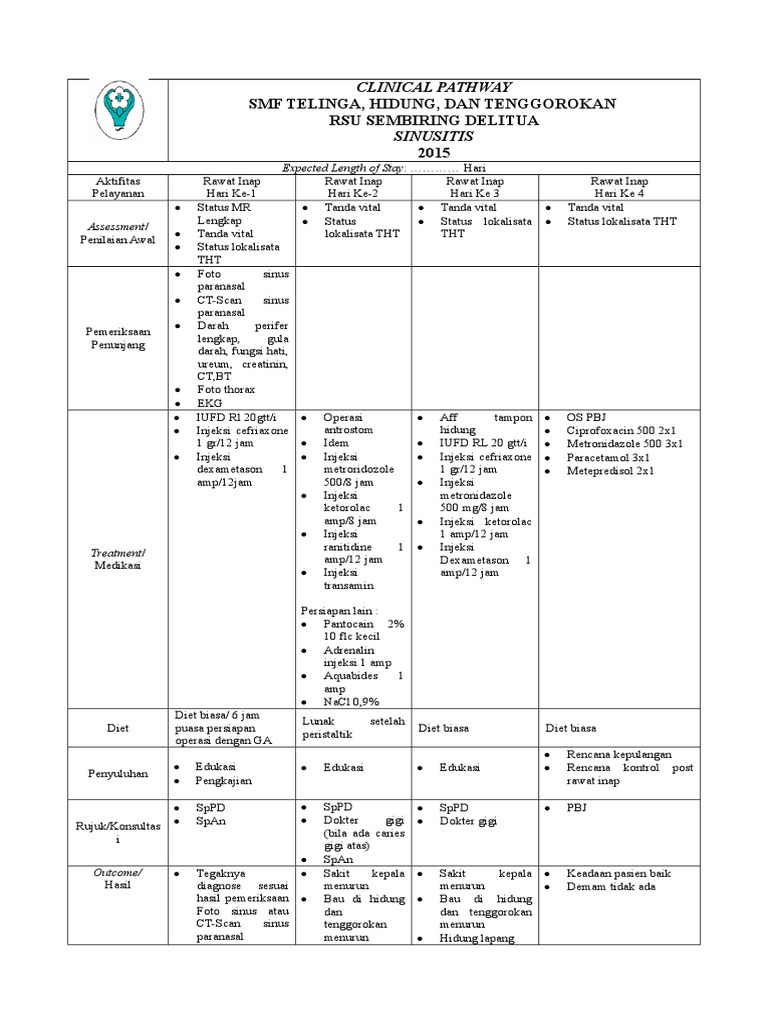 Clinical Pathway Sinusitis | PDF