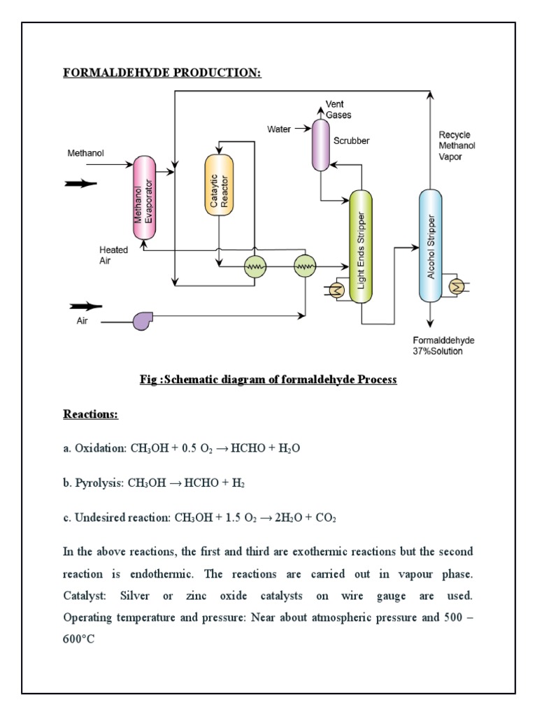 Formaldehyde Production | PDF | Methanol | Chemical Reactions