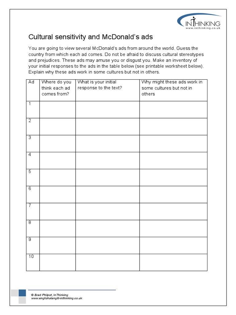 Cultural Sensitivity and McDonald's Ads | PDF