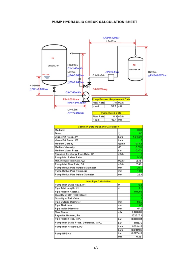 Pump Hydraulic Check Calculation Sheet | PDF