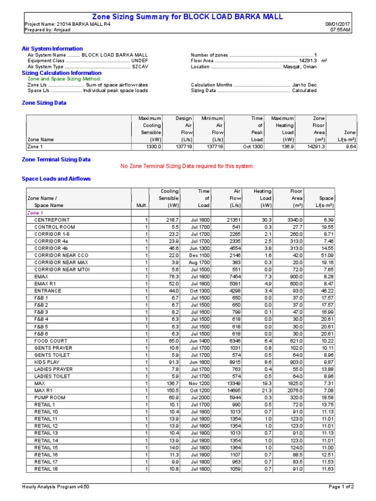 Zone Sizing Summary For BLOCK LOAD BARKA MALL: Air System Information | Download Free PDF ...