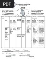 Natalac Dosage and Side Effects Guide | PDF
