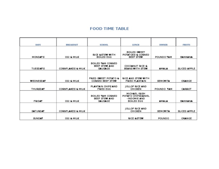 Food Time Table | PDF