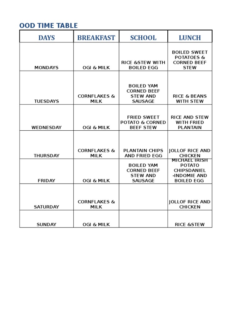 Food Time Table | PDF