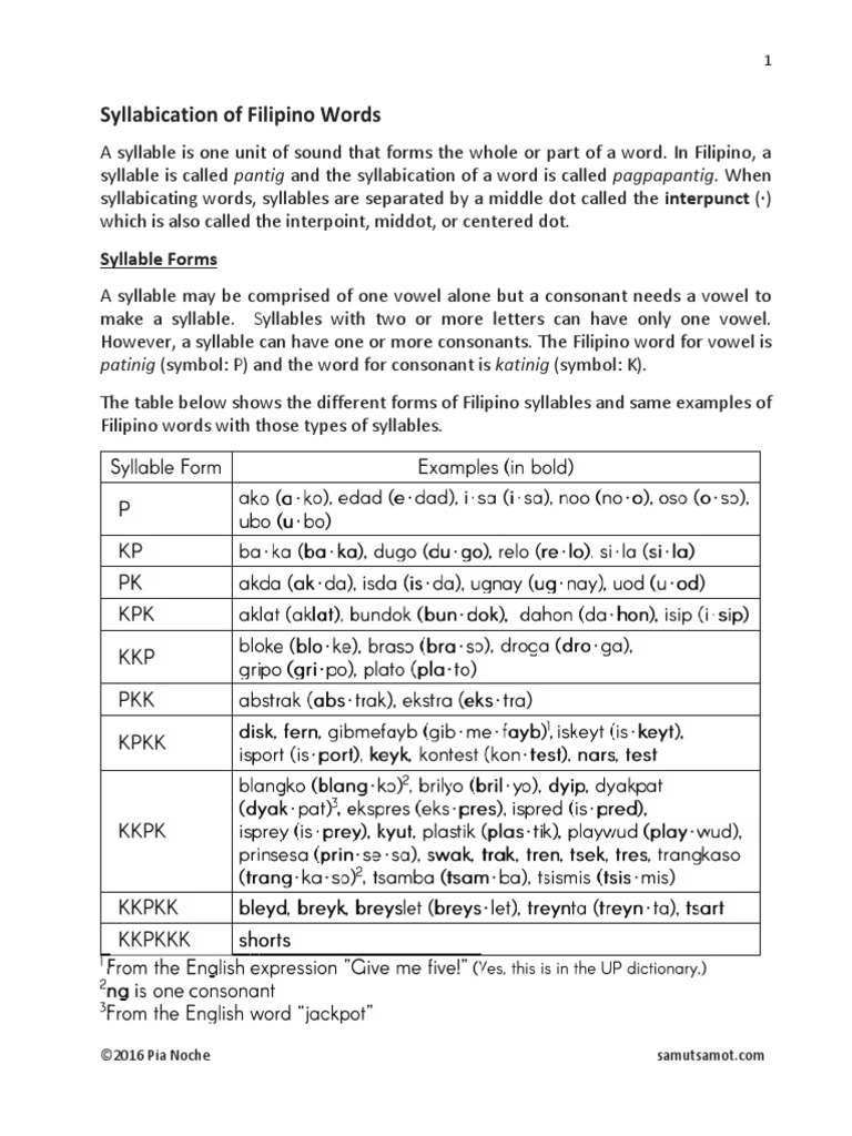 Syllabication of Filipino Words | Syllable | Consonant