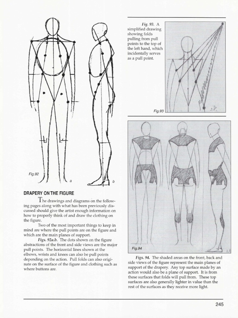 16 Mastering Drawing The Human Figure From Life Memory Imagination 14 ...