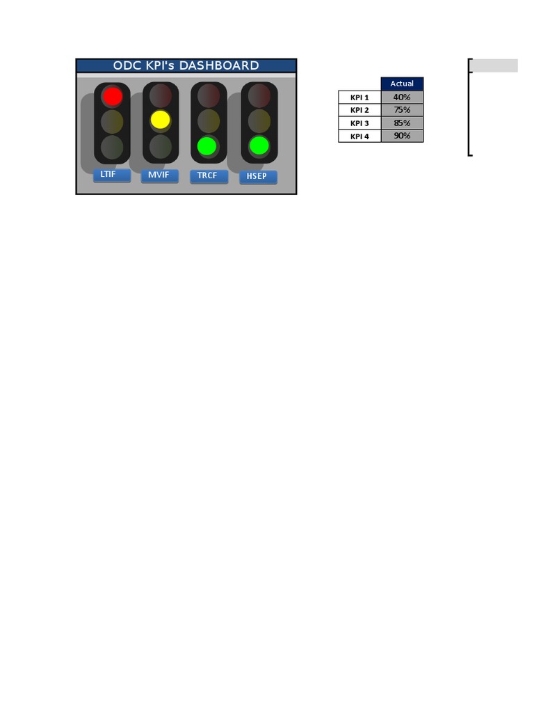 Traffic Light Chart | PDF