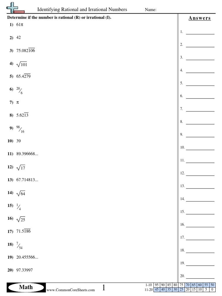 Identifying Rational and Irrational Numbers | PDF | Mathematical ...