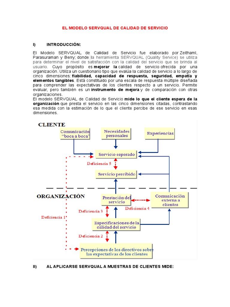 Modelo SERVQUAL de Calidad de Servicio | PDF | Calidad de servicio ...