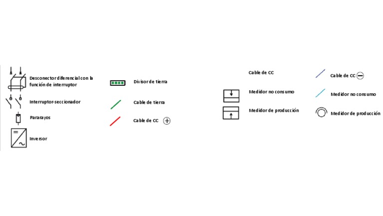 simbología fotovoltaica