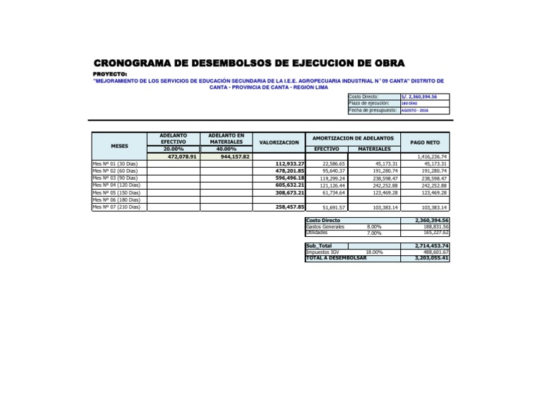 Cronograma de Desembolso | PDF | Business