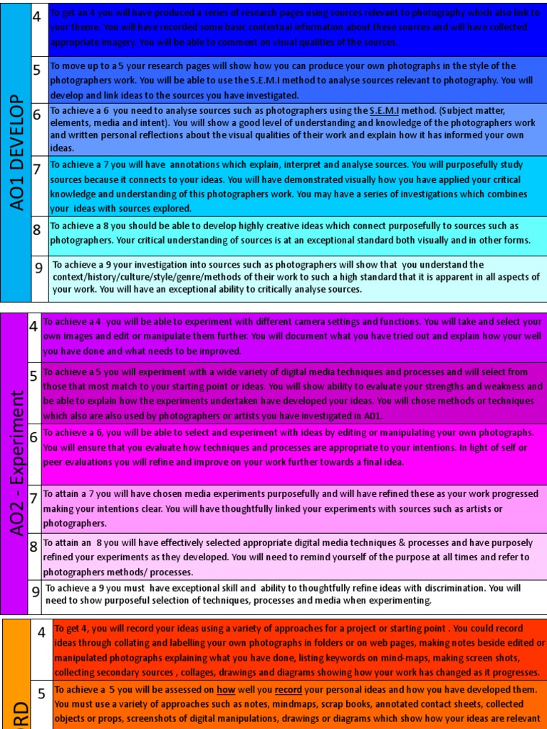Ao1-4 Photography Gcse Numerical Breakdown 1 | PDF | Evaluation ...