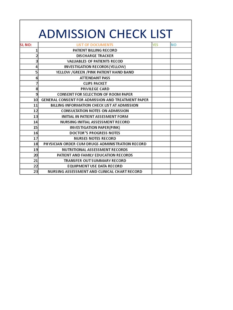 Admission Checklist | PDF | Wellness