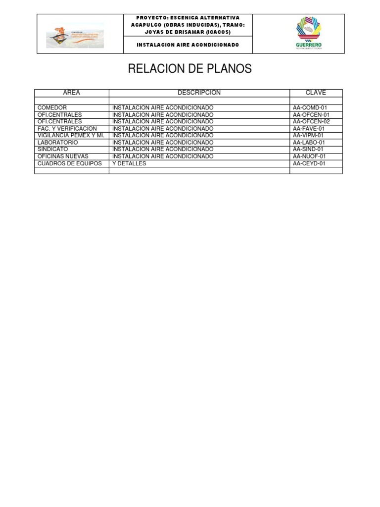 10.-Lista de Planos Aa | PDF