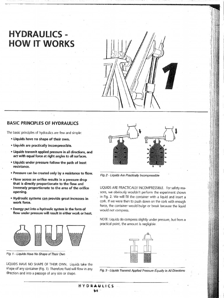 How Hydraulics Work | PDF