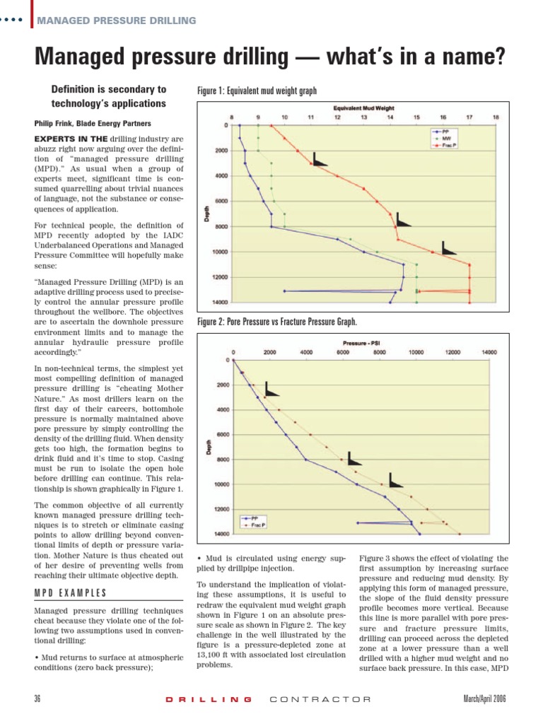 Managed pressure drilling — what’s in a name.pdf | Pressure | Geotechnical Engineering