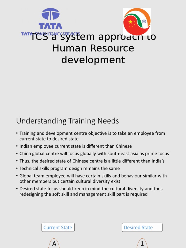 TCS System Approach to HR Development | PDF | Computers