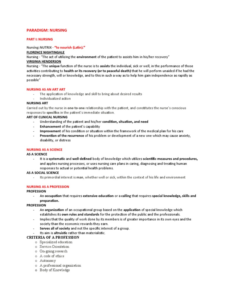 Nursing Paradigm (Nursing) | Nursing | Health Care