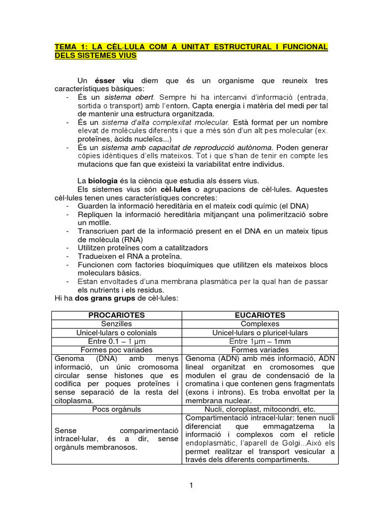 Biologia Cel Lular Resumen | PDF