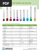 Critical Values - LabCorp | PDF | Medical Specialties | Clinical Medicine