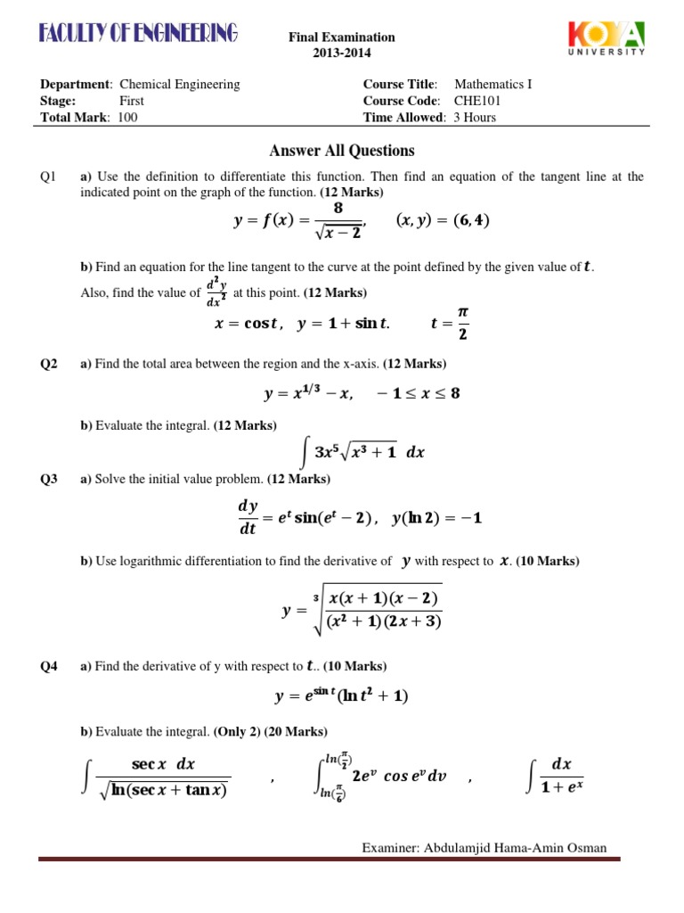 Answer All Questions: Q1 Indicated Point On The Graph of The Function ...