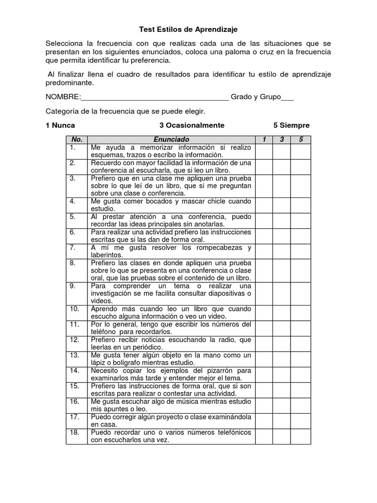 TEST VAK | Aprendizaje | Cognición
