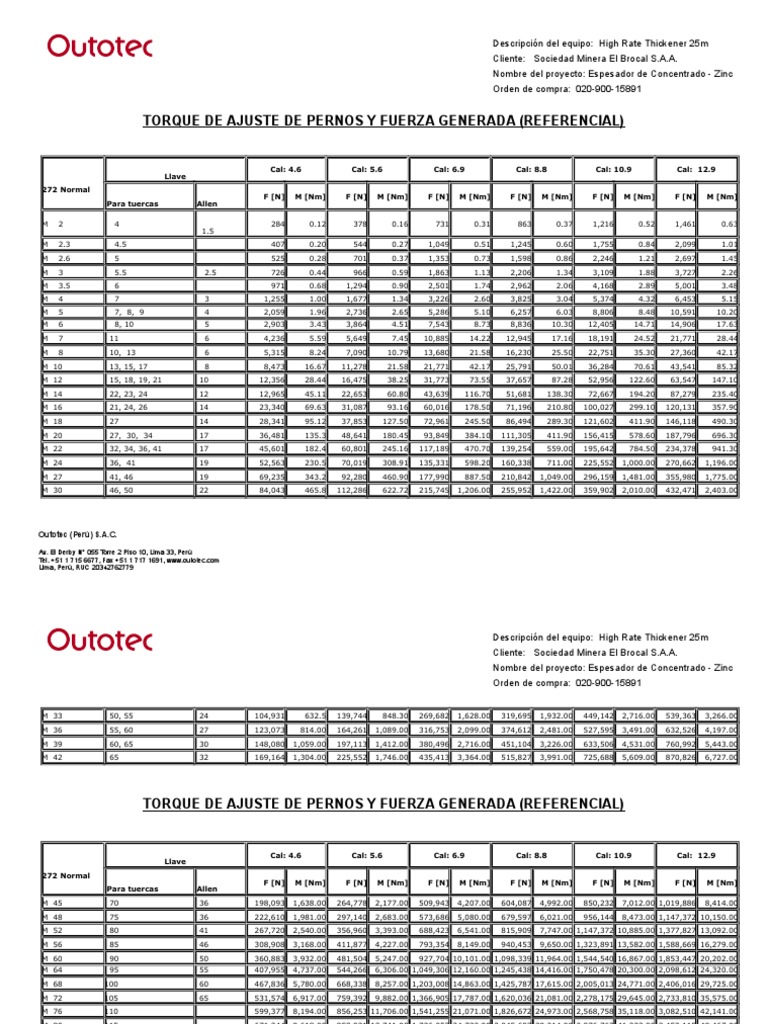 Tabla de Ajuste de Pernos-25m | PDF | Naturaleza | Science