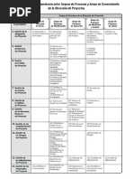 SSPC-SP3 Limpieza Con Herramienta Manual Mecánica PDF | PDF | Acero | Materiales