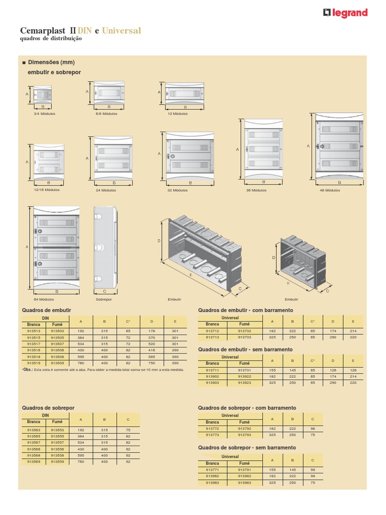Ficha Tecnica Cemar II | PDF
