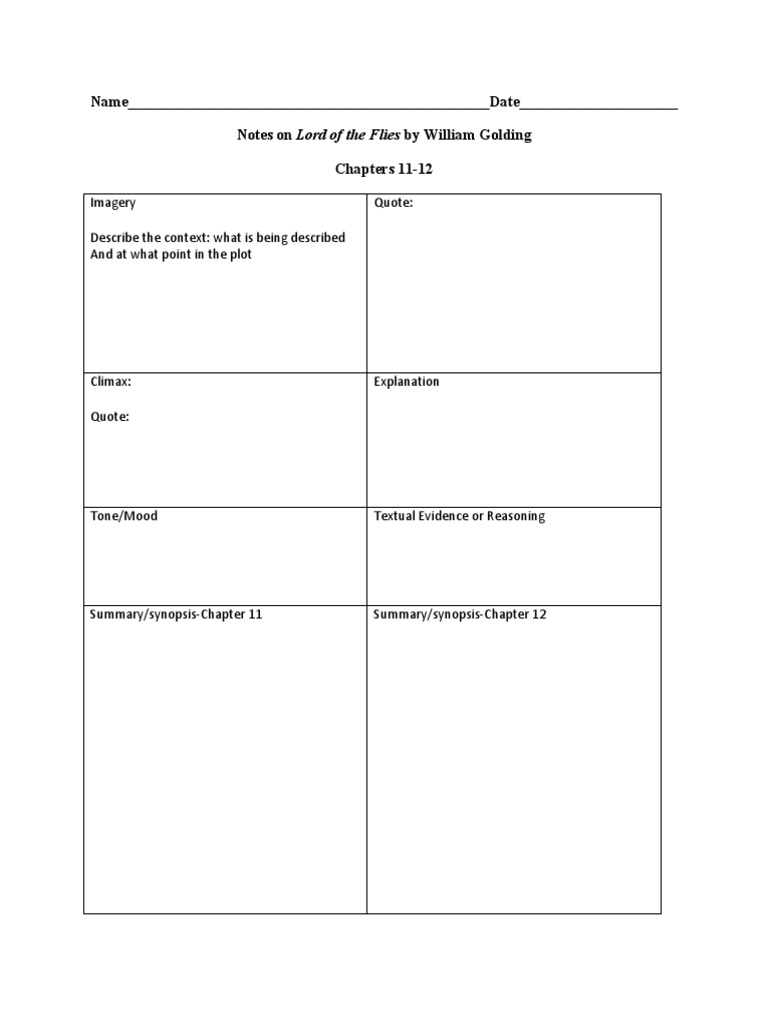 Chapter 11-12 Summary: Lord of the Flies | PDF