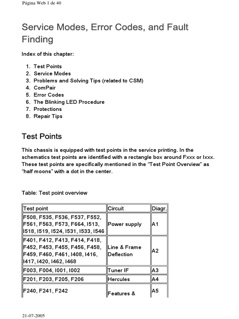 PHILIPS L04.1U-AA Troubleshooting | PDF | Menu (Computing) | Electrical Connector